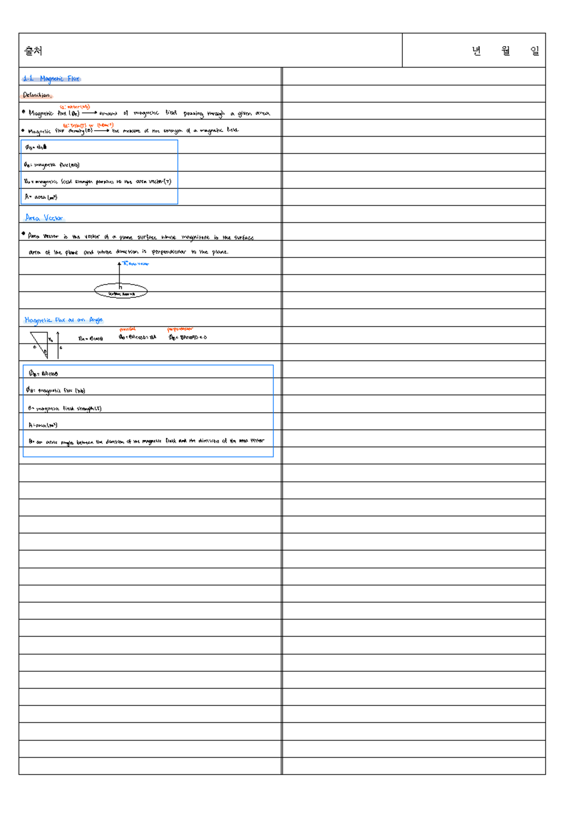 Module 6 Short Summary Notes - ####### 1 Magnetic Flux Definition: · S1 ...
