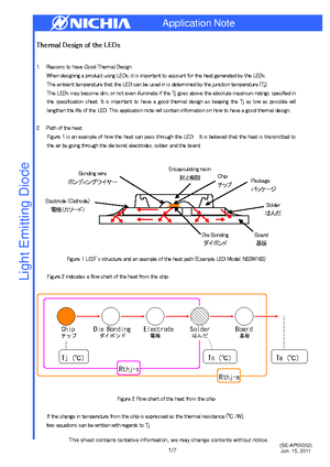 IPC-7525 - IPC-7525 - IPC-7525A Stencil Design Guidelines ASSOCIATION ...