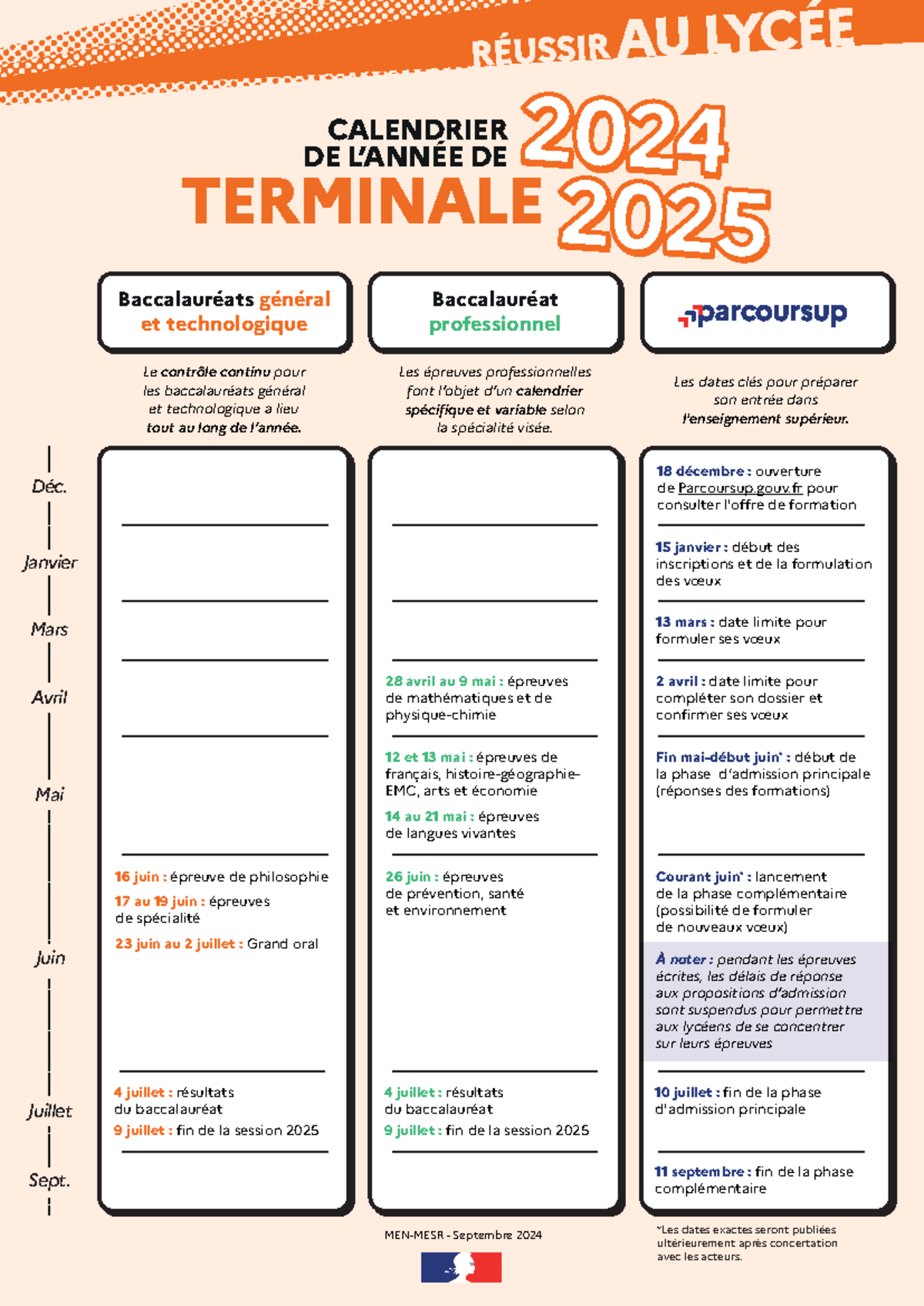 Calendrier terminale 2024 2025 790 - CALENDRIER DE L’ANNÉE DE TERMINALE 2024 2025 RÉUSSIR AU ...