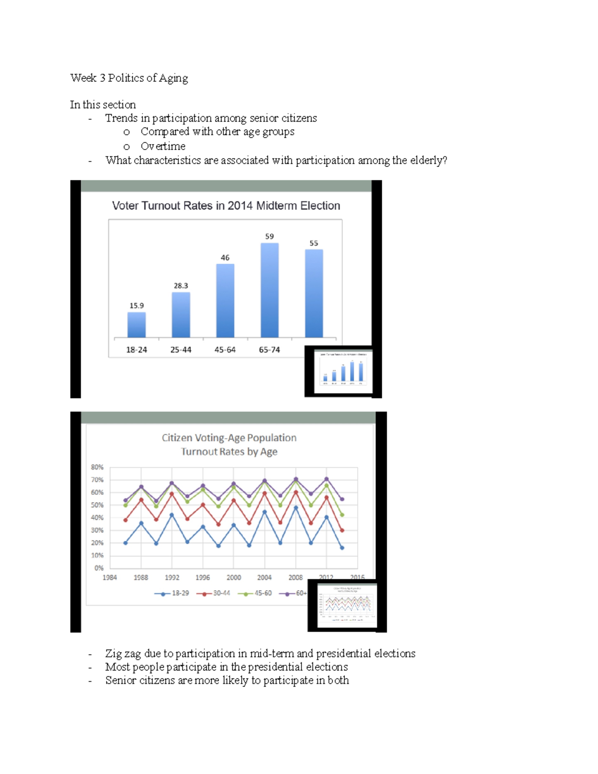 Module 3: Political Participation Among Seniors - Week 3 Politics of ...