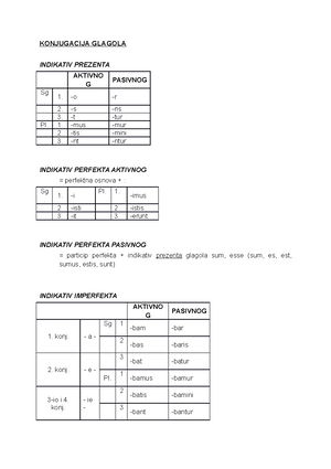 Skripta latinski - 1. deklinacija (A-deklinacija, -ae) Imenice ž. r. na ...