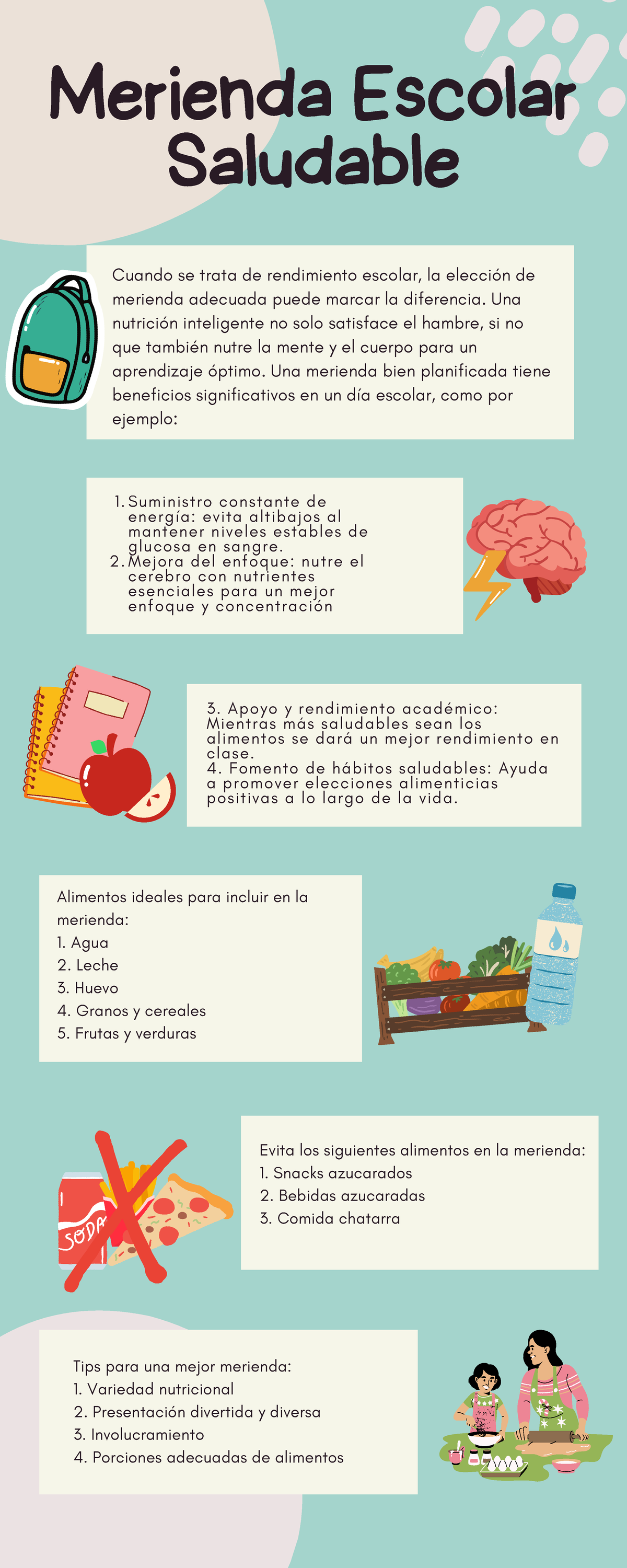 Infografia sobre la Merienda Escolar 20230829 171821 0000 - Tips para ...