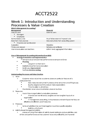 ACCT2522 Report - Examples of Good Answers - ACCT2522 - UNSW Sydney ...