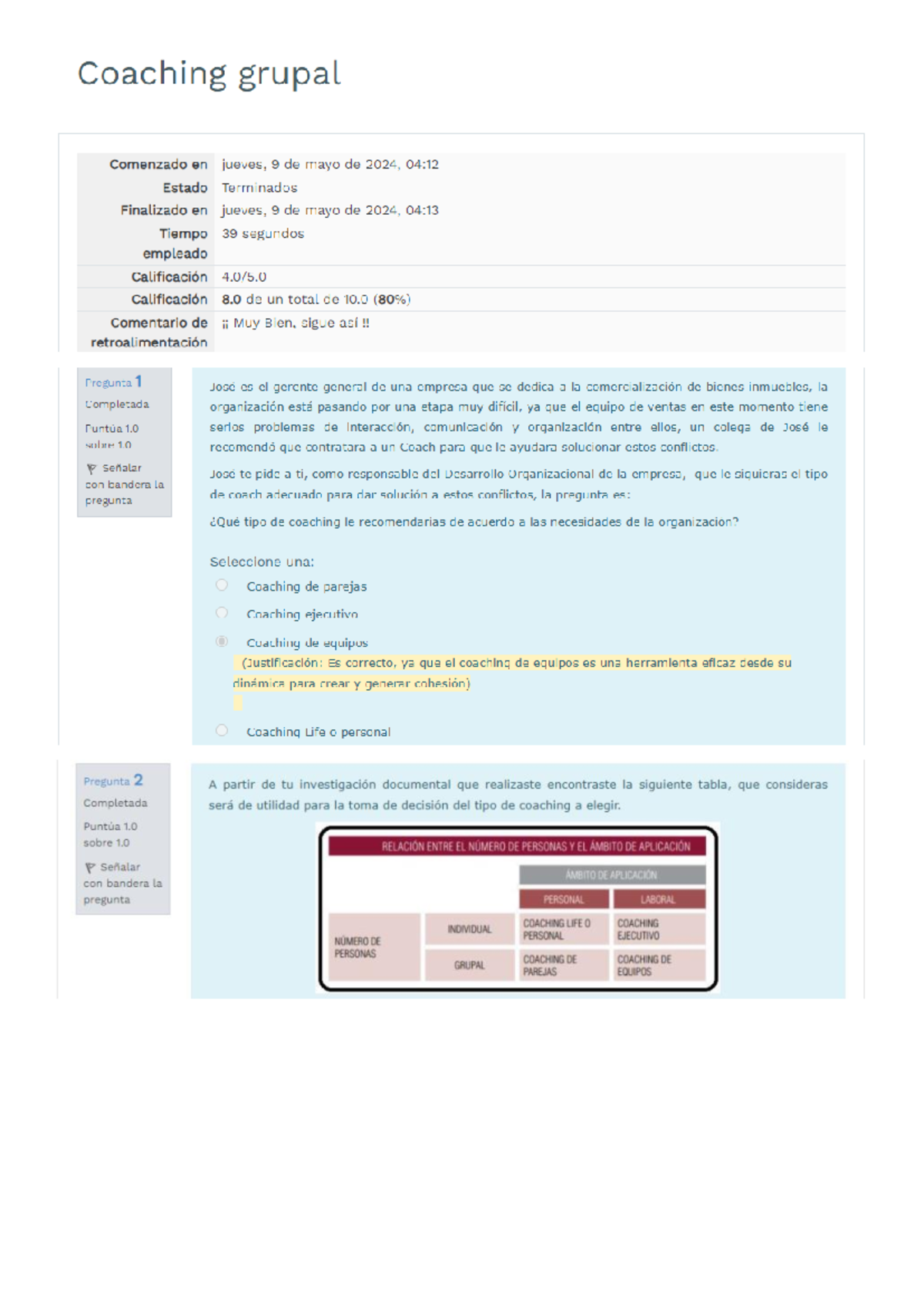 Autocalificable semana 1 Coaching Grupal - Coaching grupal Comenzado en jueves, 9 de mayo de ...