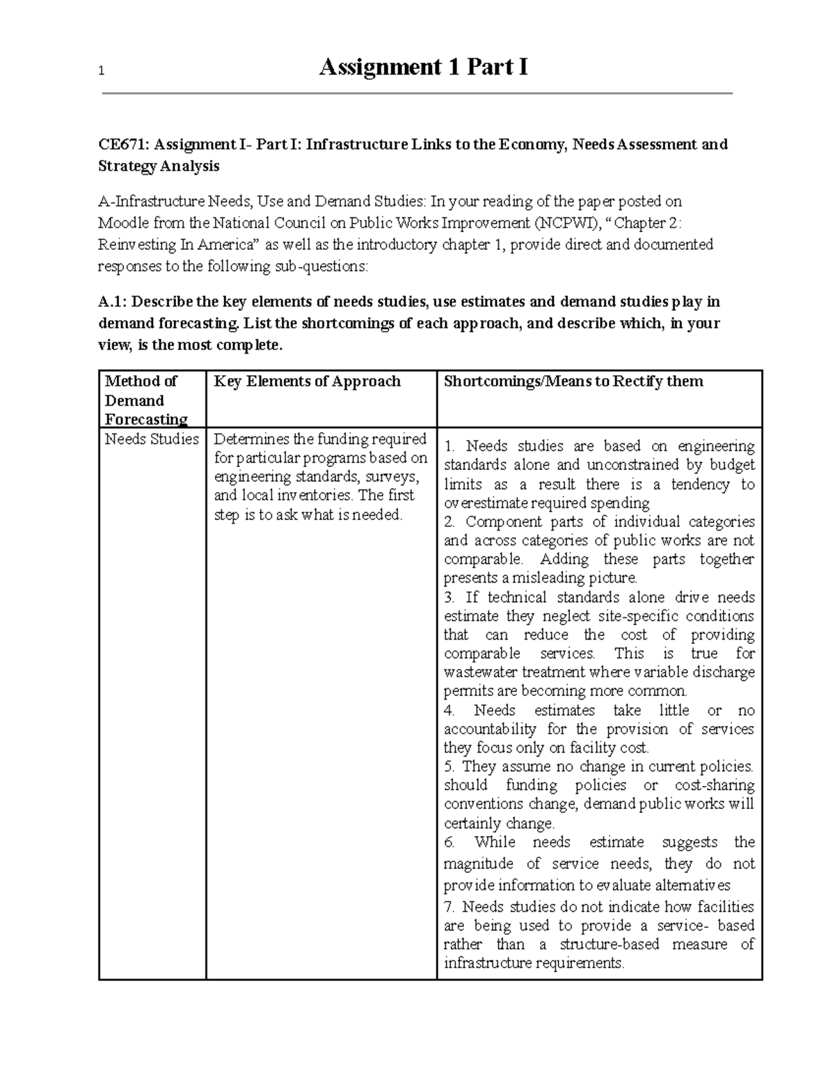 CE671 1-3 assignment 1 part1 - 1 Assignment 1 Part I CE671: Assignment I- Part I: Infrastructure ...