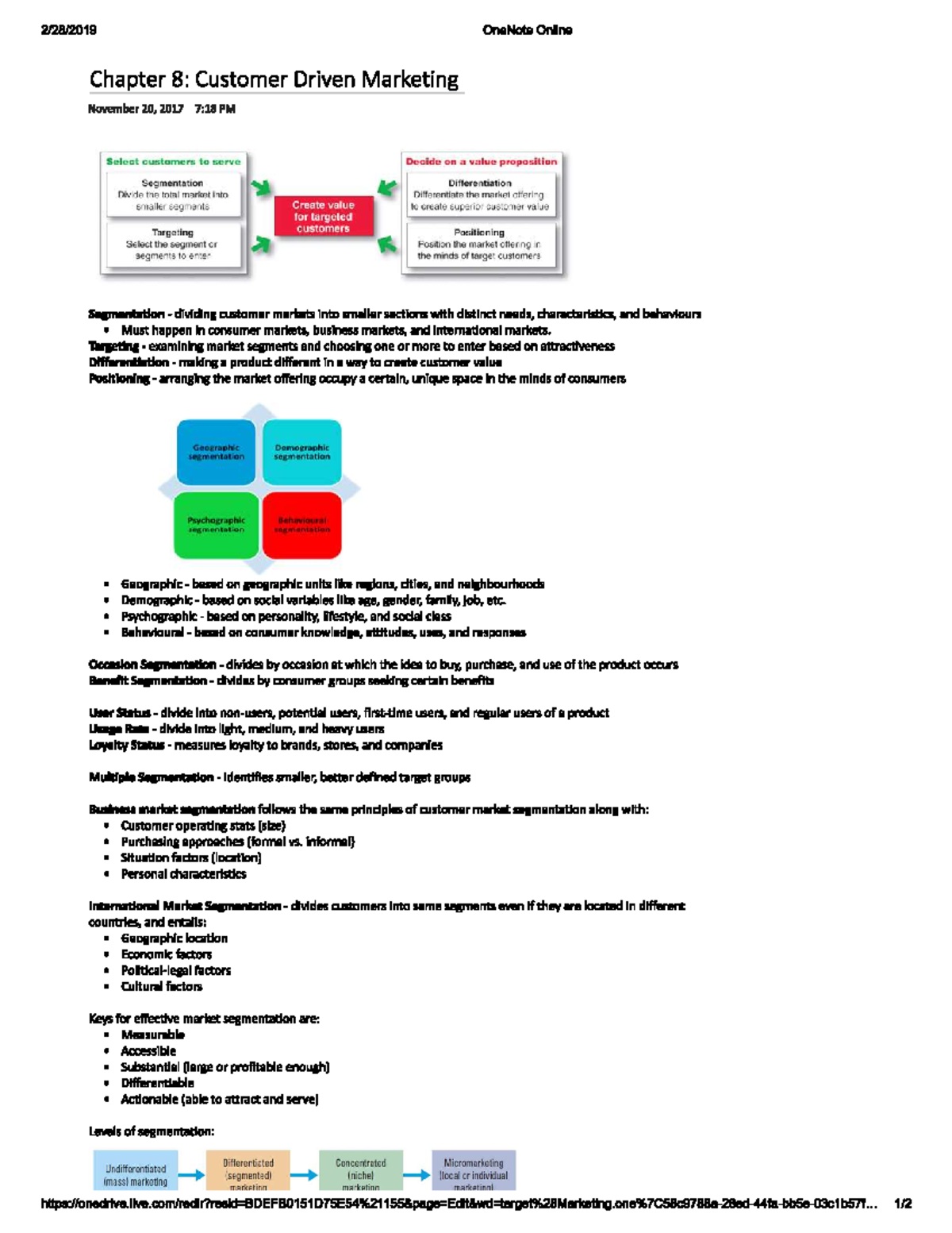 Customer Driven Marketing - 2/28/2019 OneNote Online Chapter 8 ...