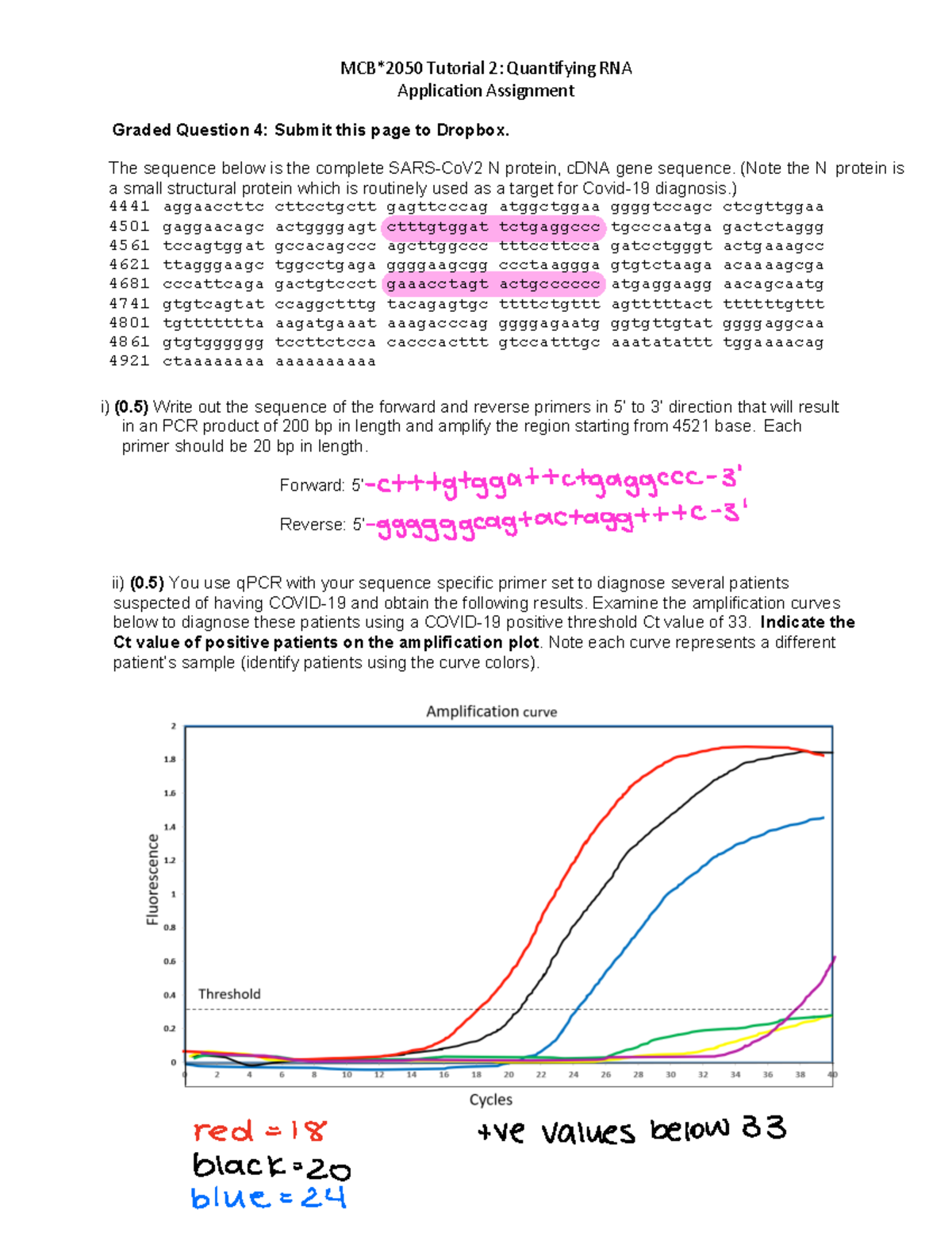Seminar Assignment 2 - MCB*2050 Tutorial 2 : Quantifying RNA Application Assignment Graded ...