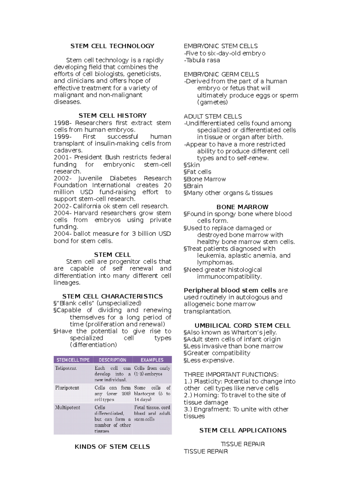 STEM CELL Technology - STEM CELL TECHNOLOGY Stem cell technology is a ...