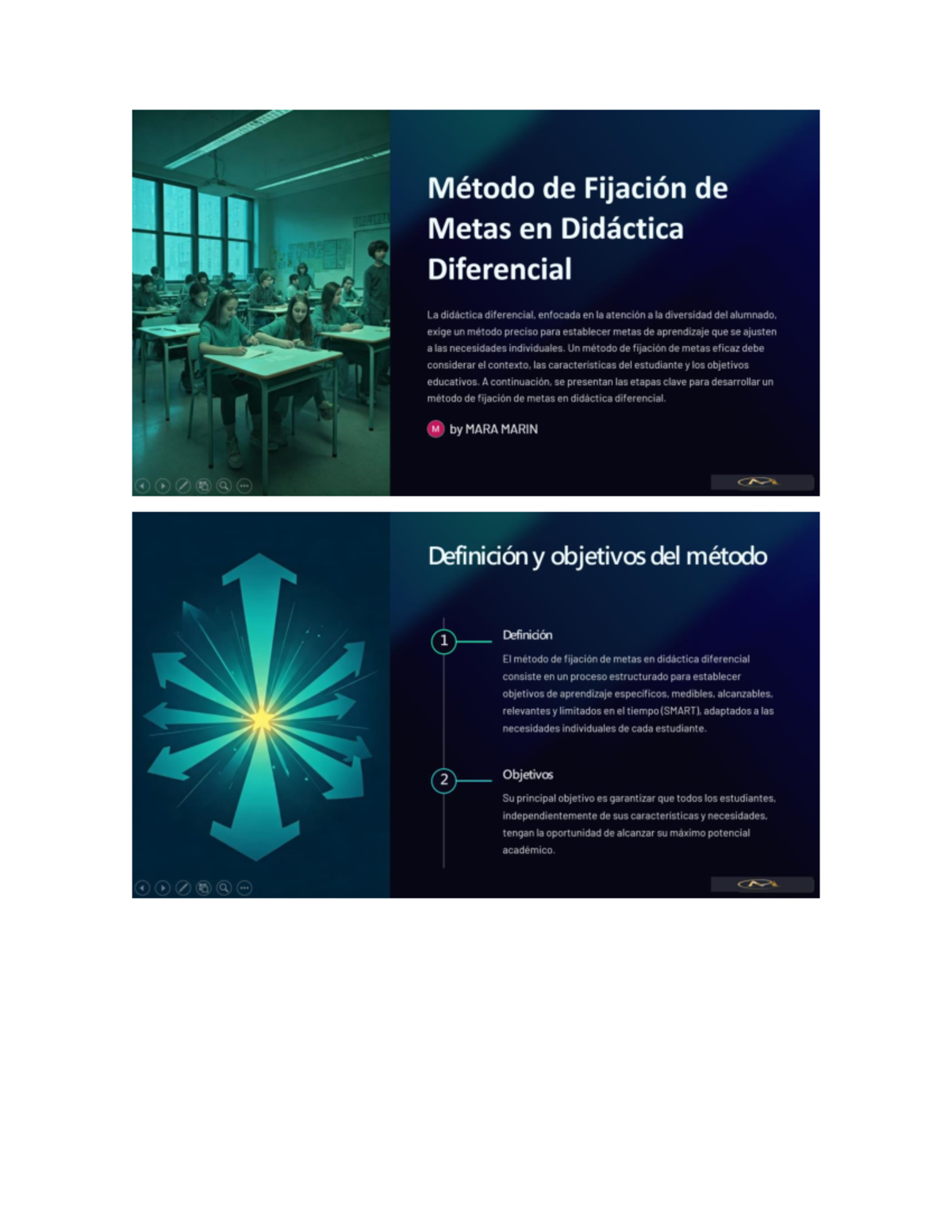 Fijacion DE Metas - Método de Fijación de Metas en Didáctica ...