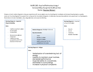 Epinephrine medication ati - ACTIVE LEARNING TEMPLATES THERAPEUTIC ...
