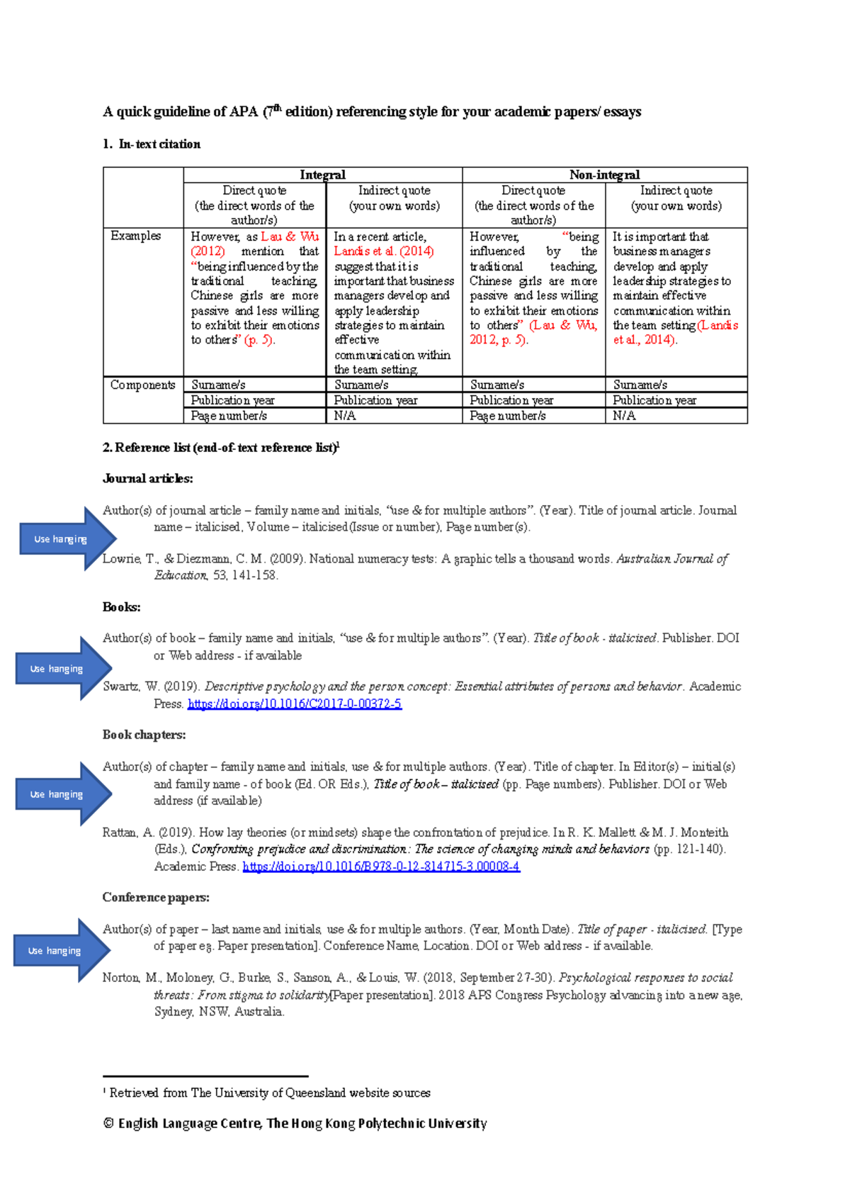 Concise tips for APA 7th edition referencing style - © English Language ...