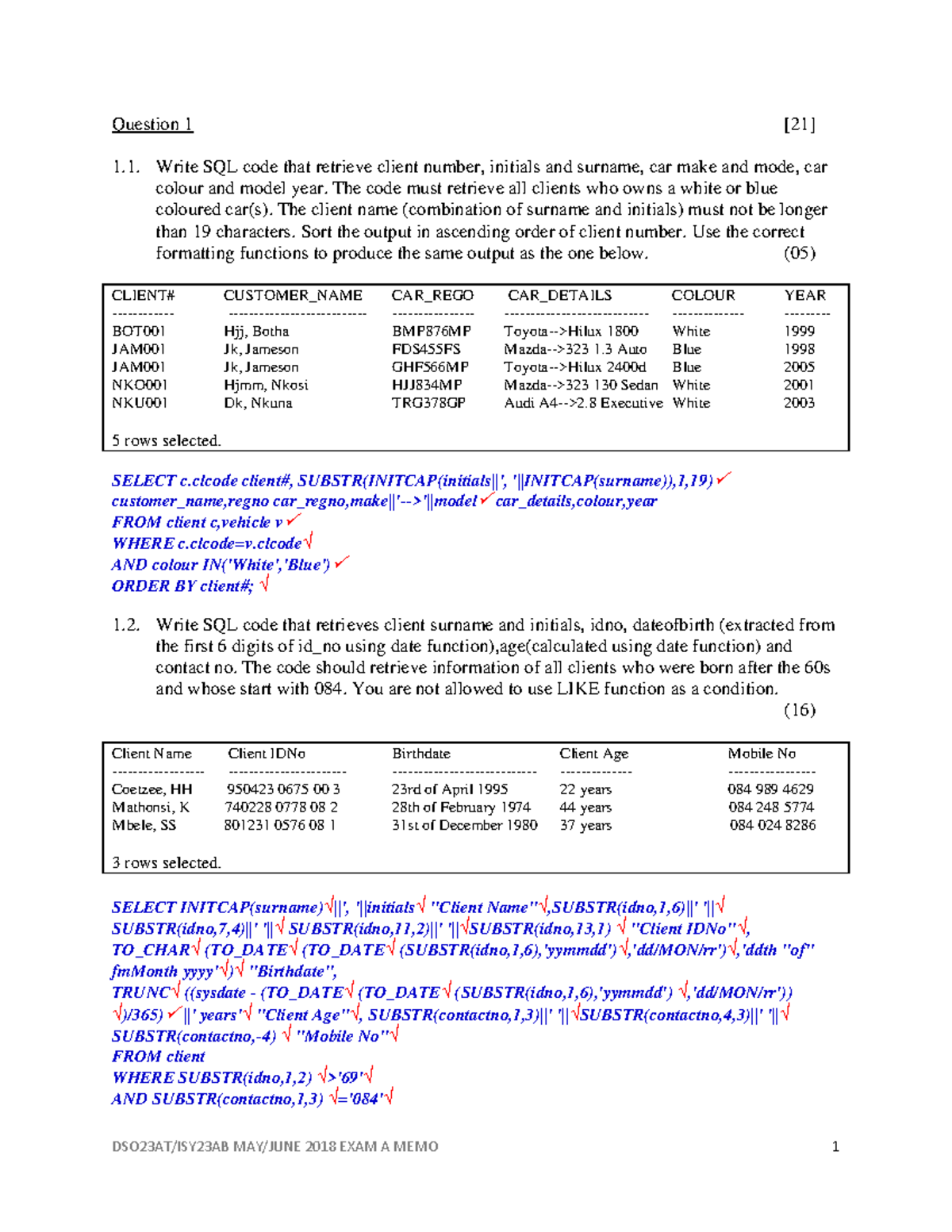 Doc19 - Exam Papers and Memos(2) - Question 1 [21] 1. Write SQL code ...