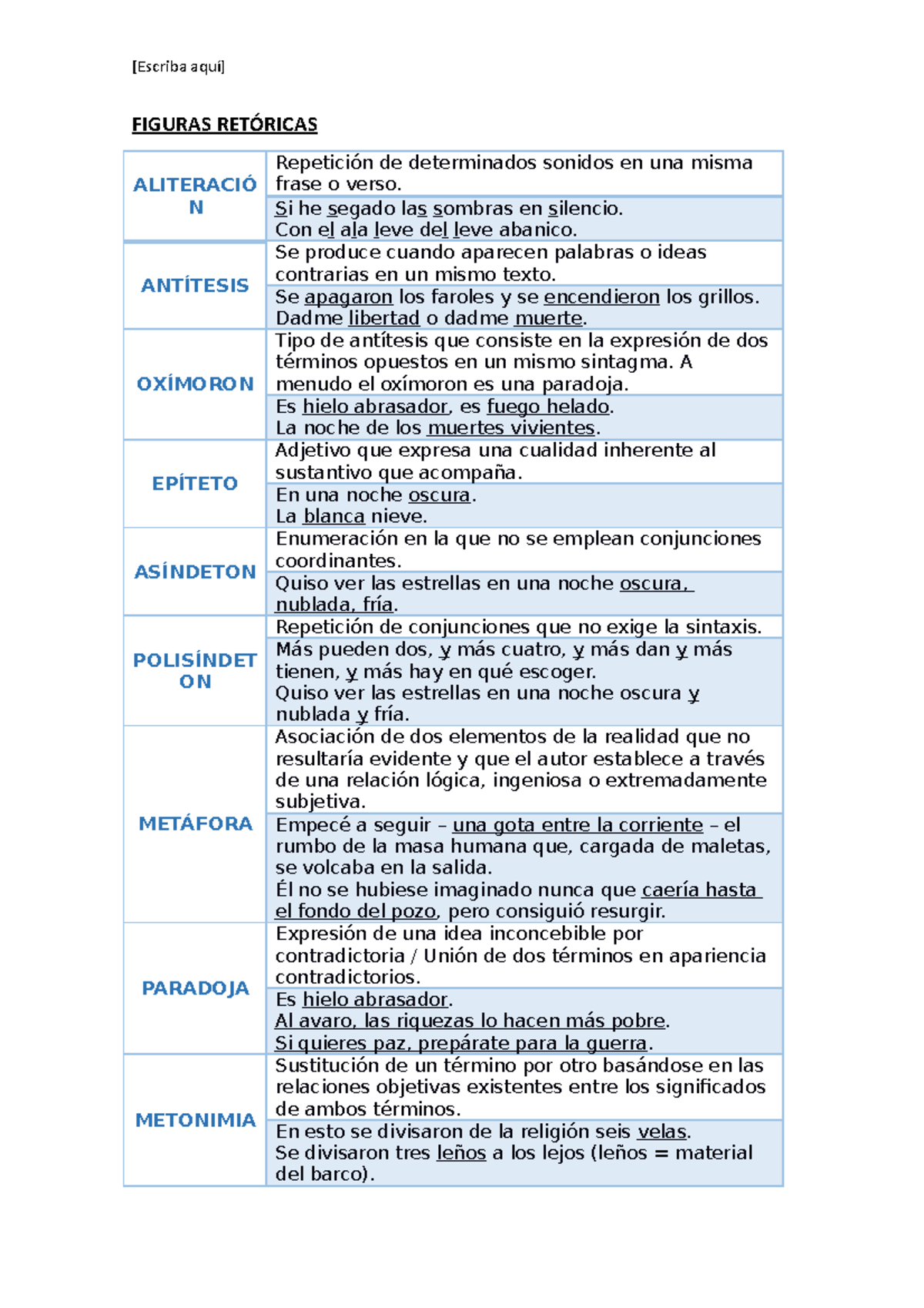 15 Figuras retoricas 1 - dafdsaf - [Escriba aquí] FIGURAS RETÓRICAS ...