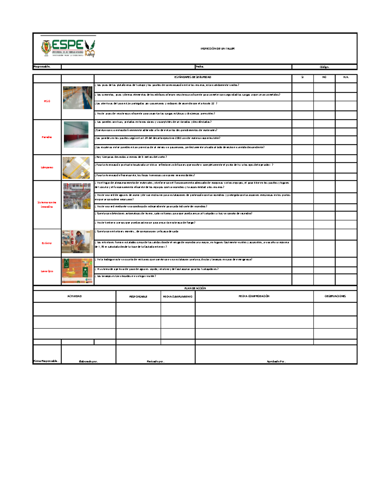 Check list taller - Responsable: Fecha: SI NO N. RESPONSABLE FECHA ...