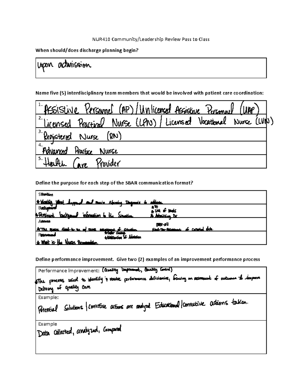 Community Leadership worksheet - NUR410 Community/Leadership Review ...