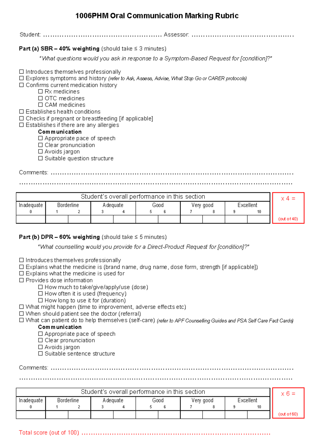Oral Communication Marking Rubric - 1006PHM Oral Communication Marking ...