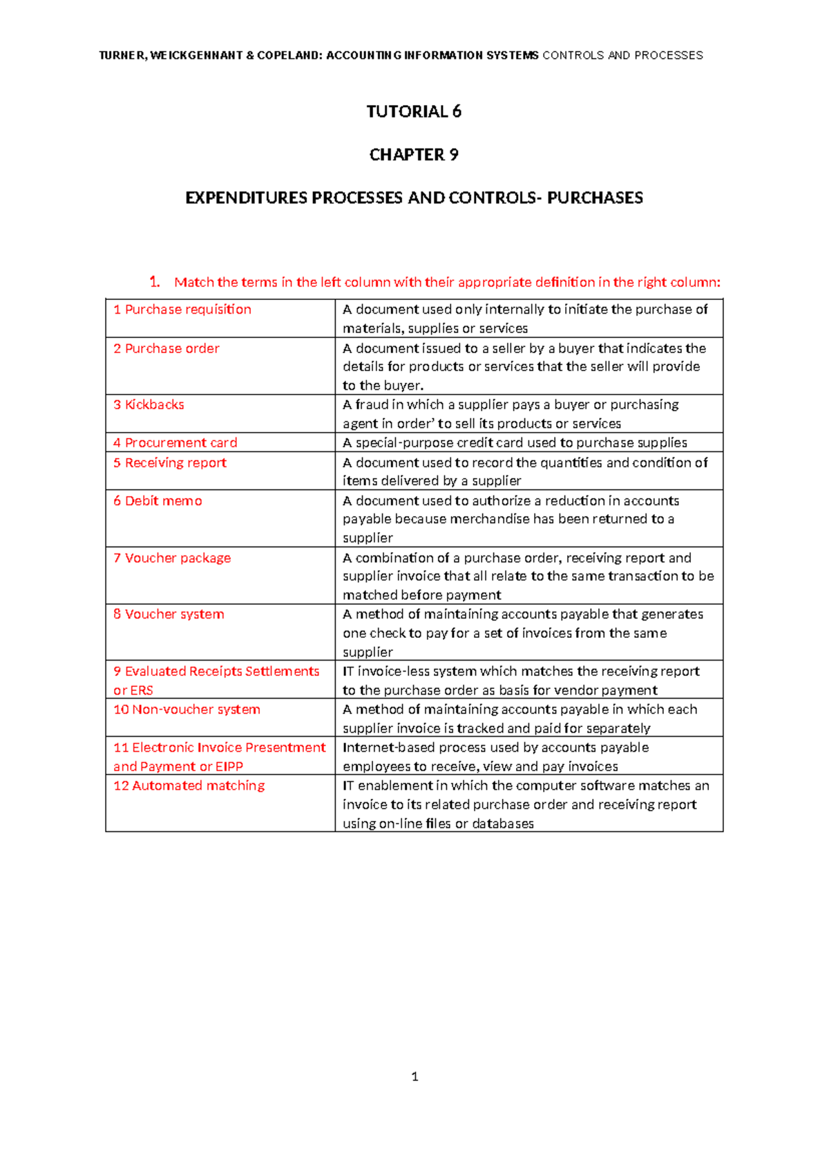 AIS Tutorial 6 Solutions - TUTORIAL 6 CHAPTER 9 EXPENDITURES PROCESSES AND CONTROLS- PURCHASES 1 ...