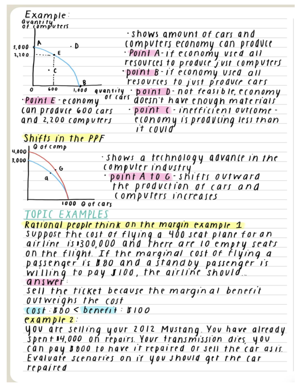 Page 3 - Going over PPF examples and some other helpful examples - ECN ...