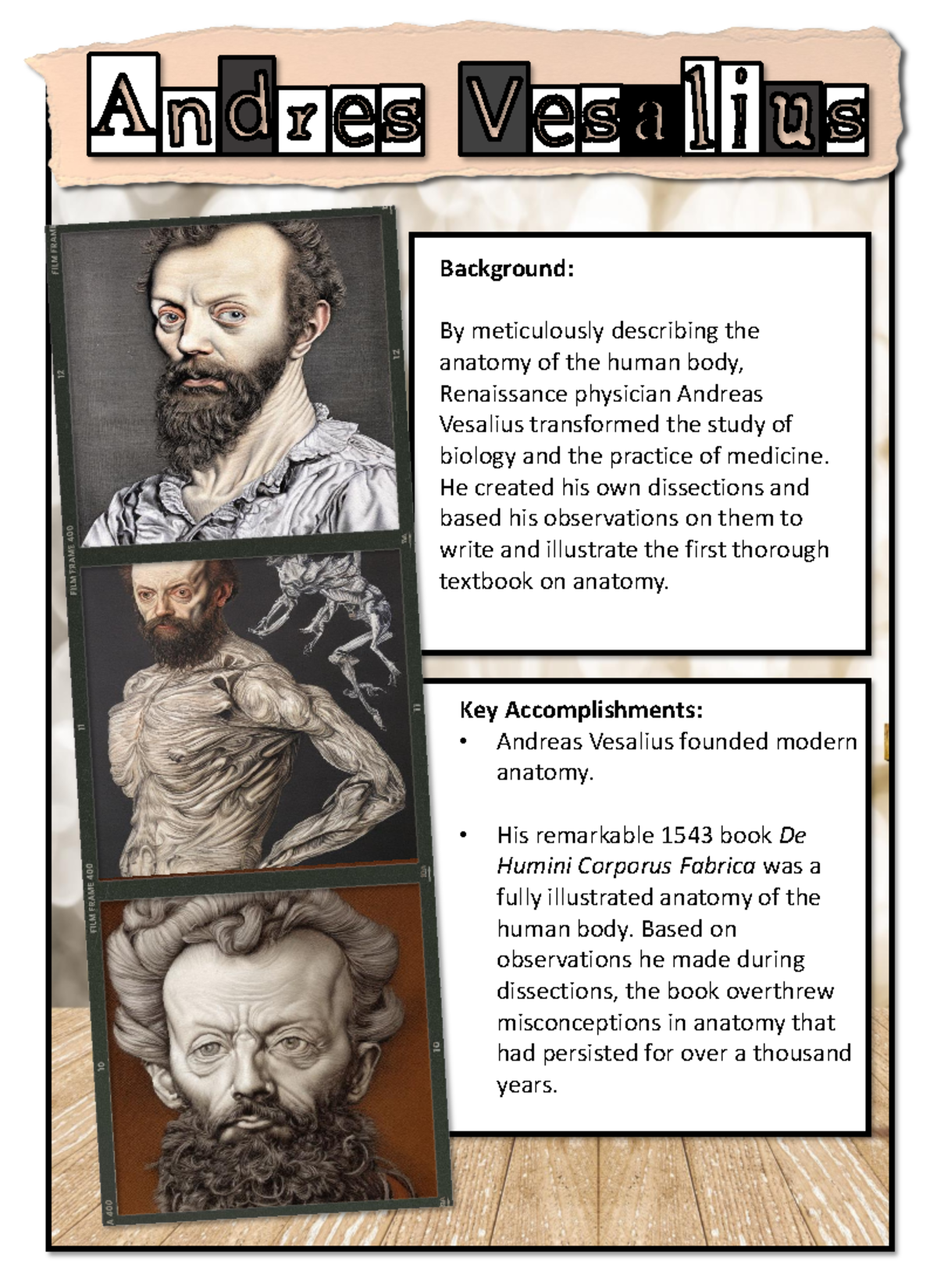 3) Renaissance Party Posters 2 - By meticulously describing the anatomy ...