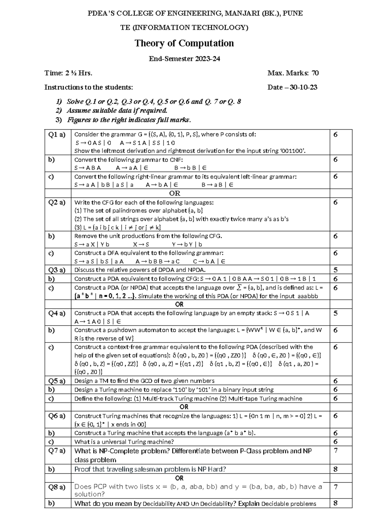 End Sem QP 24 25 - ughj - PDEA’S COLLEGE OF ENGINEERING, MANJARI (BK ...