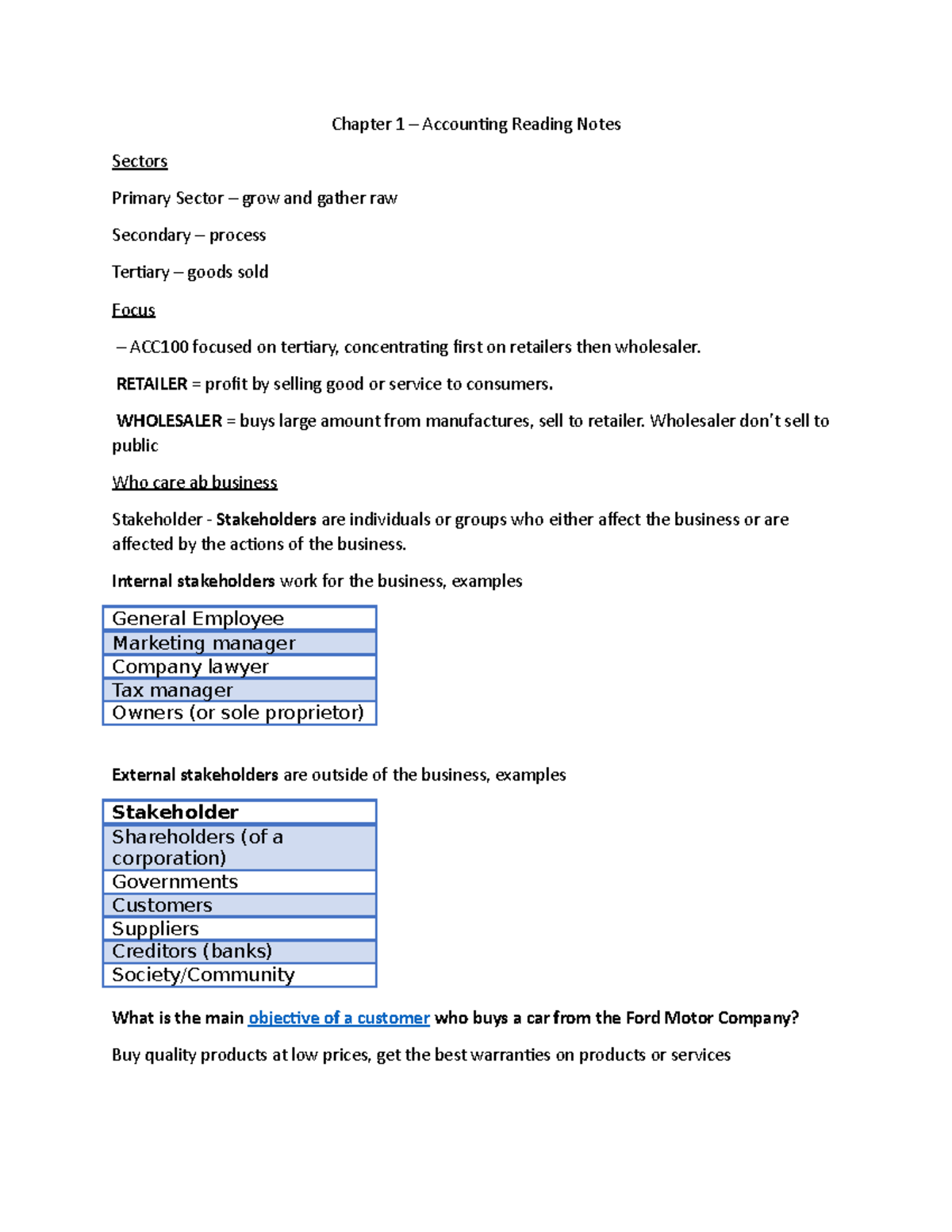 Acc100 - Lecture notes 1-2 - Chapter 1 – Accounting Reading Notes ...