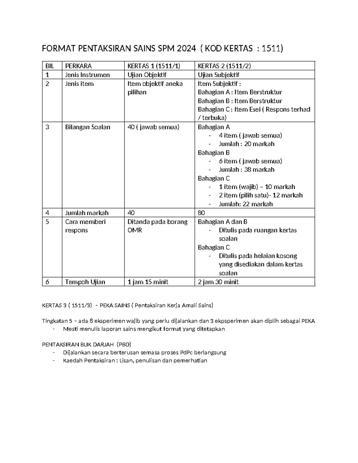Formatspm 2024t4t5 - FORMAT PENTAKSIRAN SAINS SPM 2024 ( KOD KERTAS ...