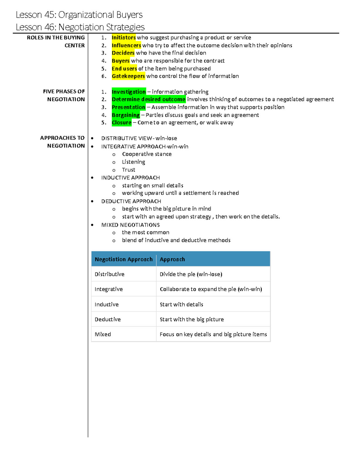 Lesson 45 and 46 - Lesson 45: Organizational Buyers Lesson 46: Negotiation Strategies ROLES IN ...