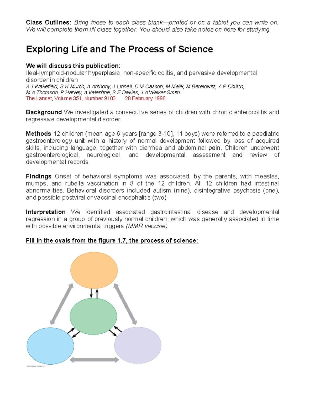 Lesson 1 Class Outline Exploring Life And Process Of Science Class Outlines Bring These To