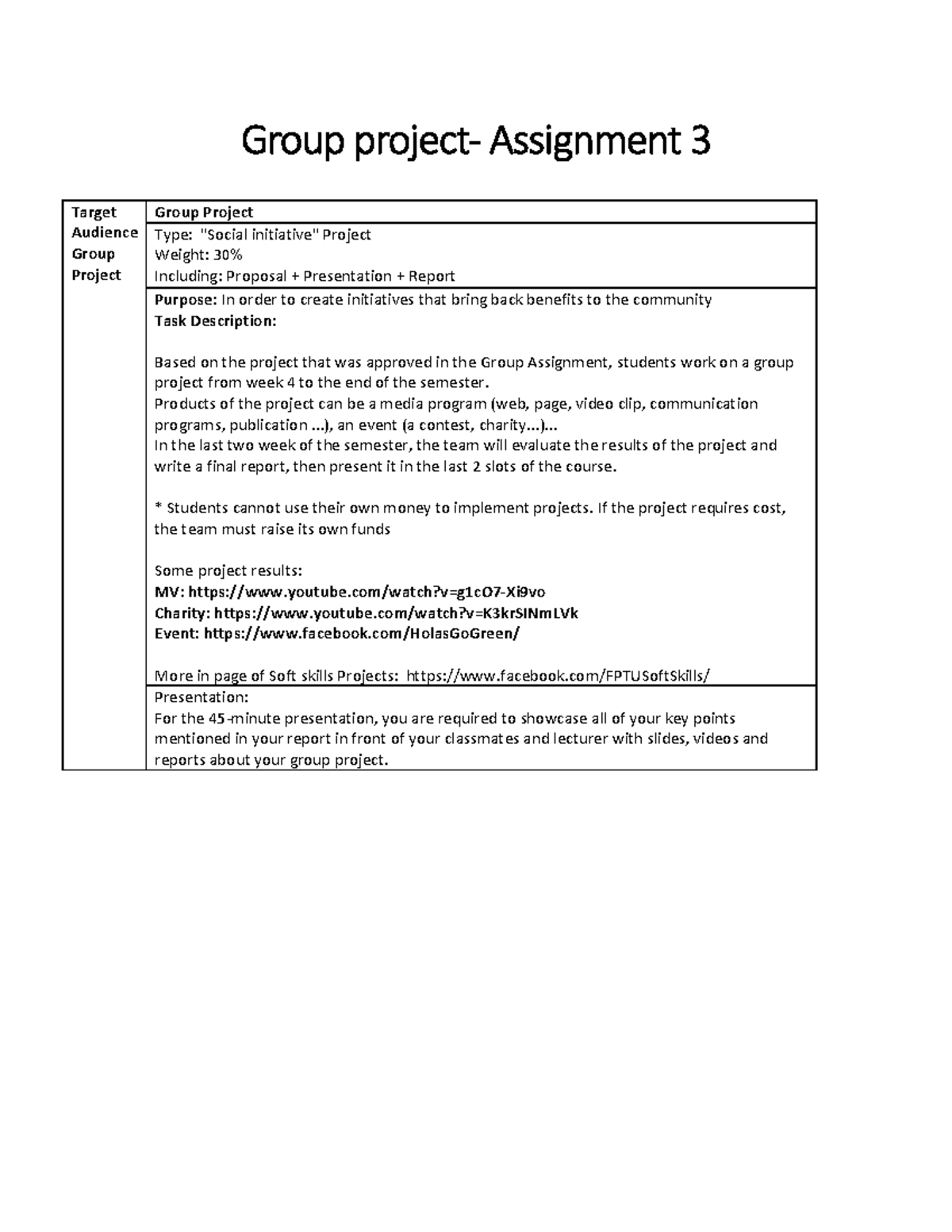 Group project- Assignment 3 - Products of the project can be a media program (web, page, video ...