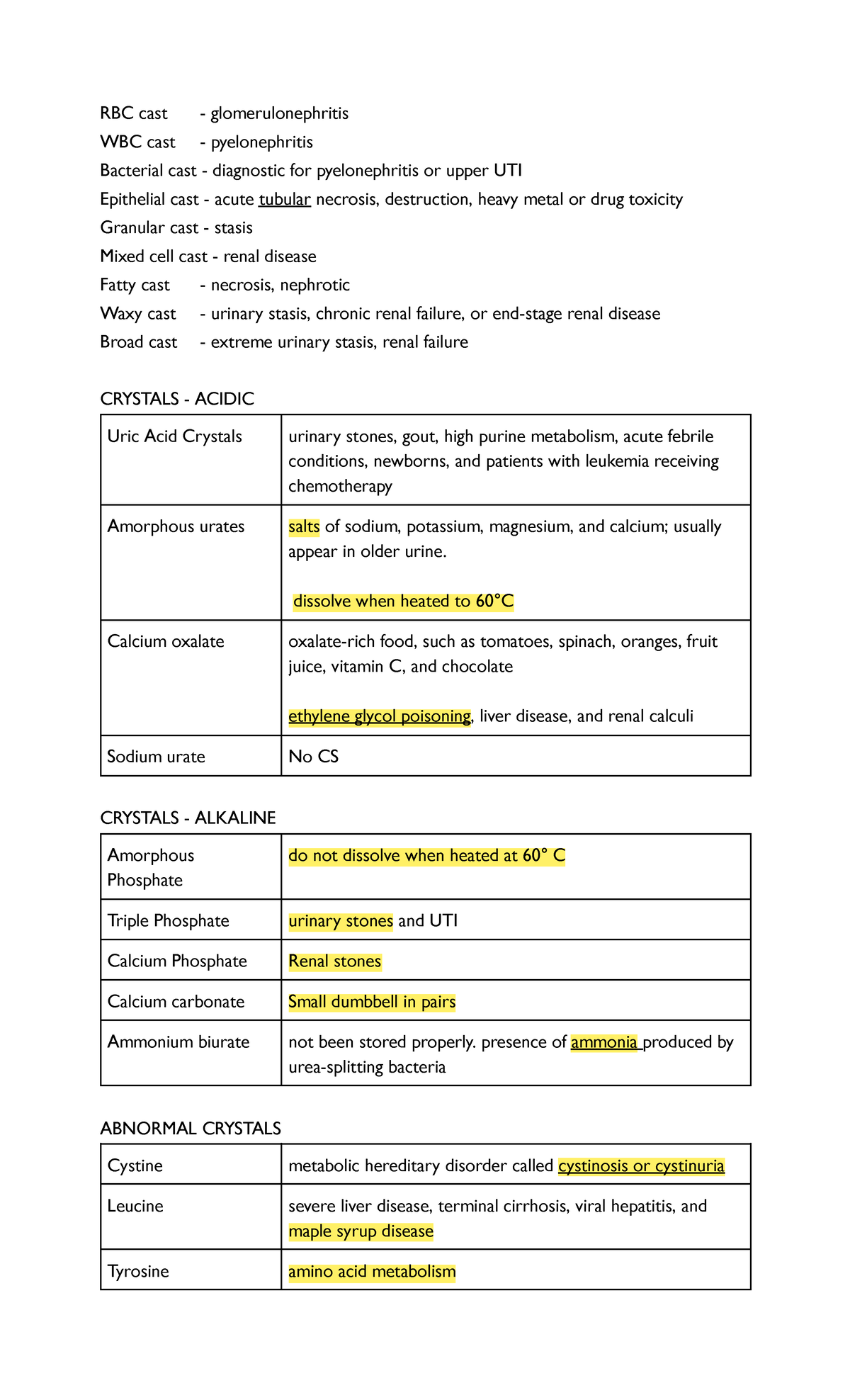 AU KAI - aubf - RBC cast - glomerulonephritis WBC cast - pyelonephritis ...