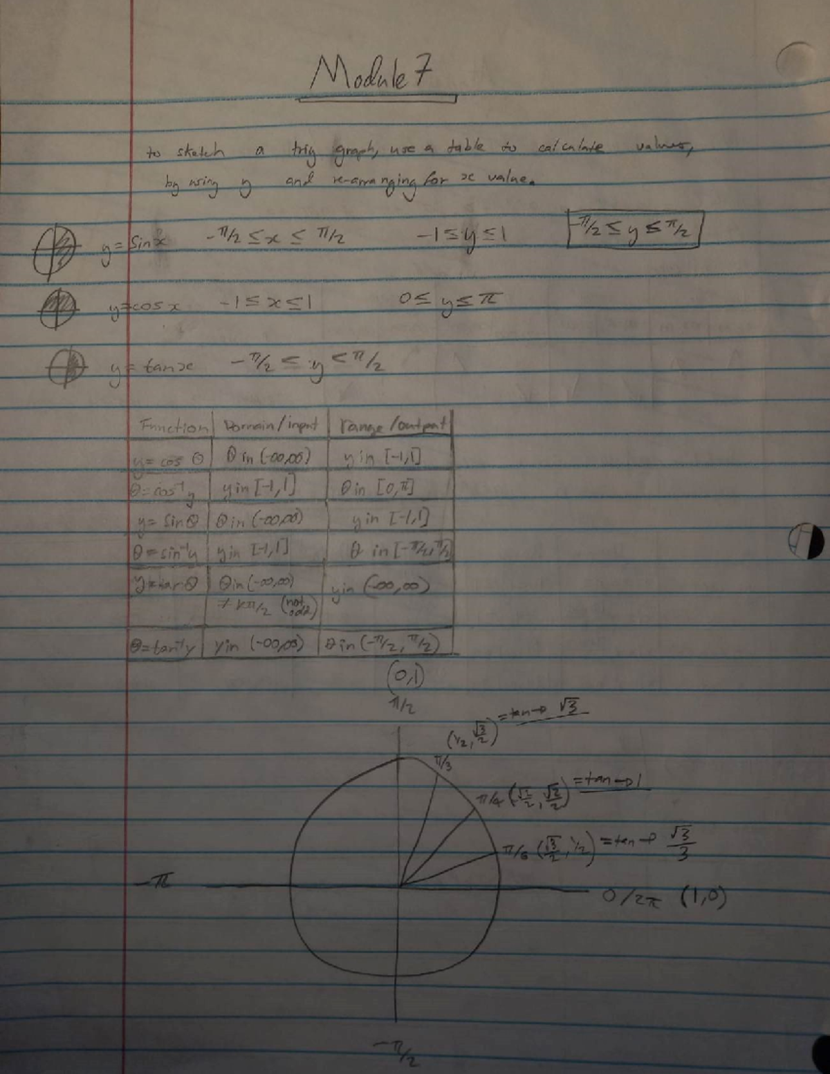 Module 7 page1 - MATH 107 - Studocu