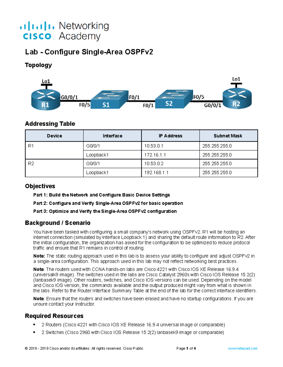 2.7.2 Lab - Configure Single-Area OSPFv 2 - Topology Addressing Table Device Interface IP ...