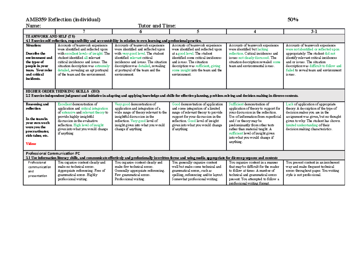 AMB359 Marking CRA Reflection - AMB359 Reflection (individual) 50% Name ...