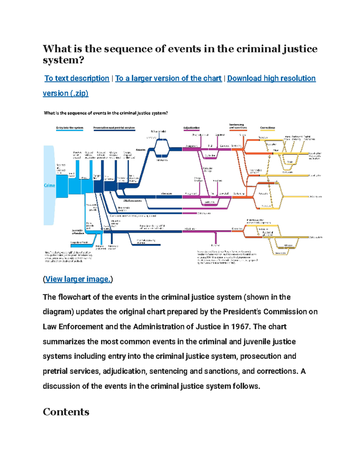 The Criminal Justice System What Is The Sequence Of Events In The