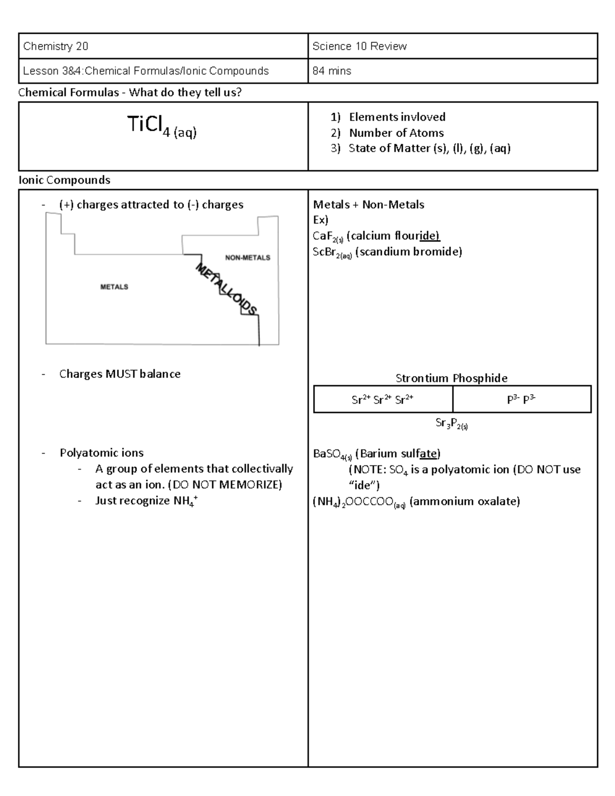 Chemistry 20 - Unit 0 - Lesson 34 - Notes and Worksheets - CHEM 1010 ...