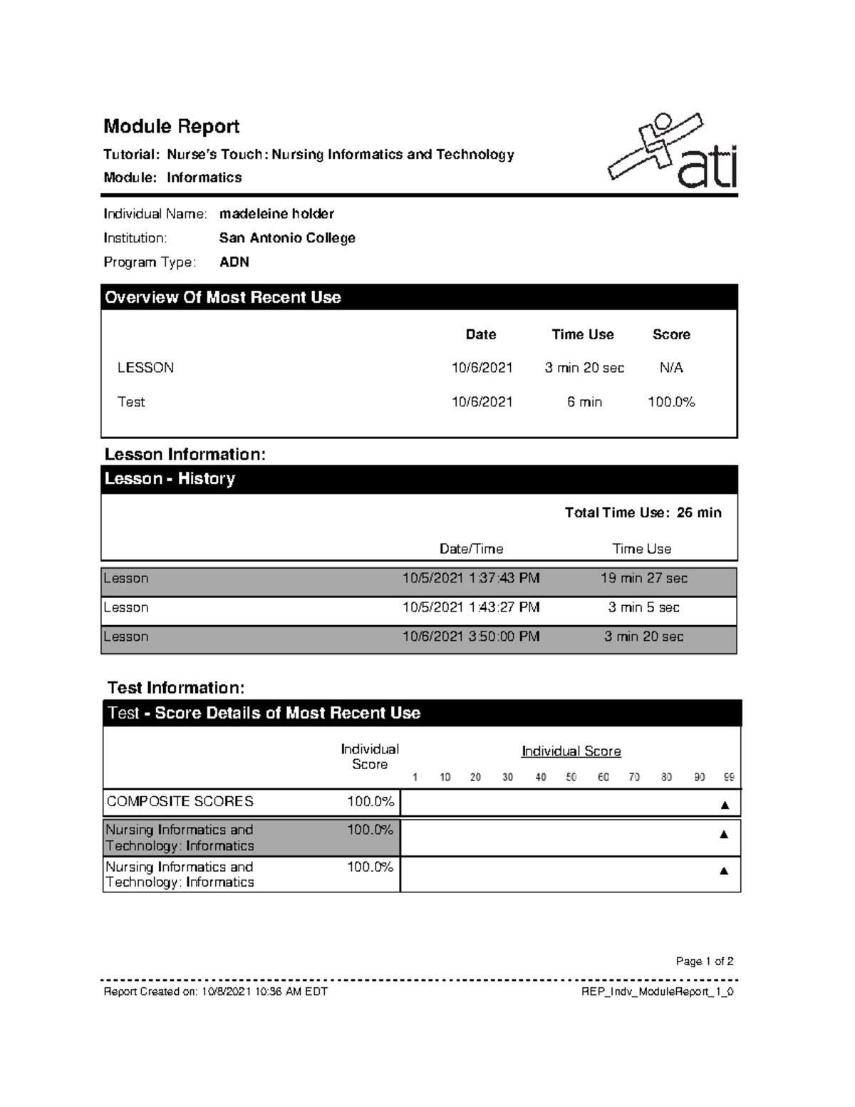 ATI Informatics transcript - Individual Name: Institution: Program Type ...