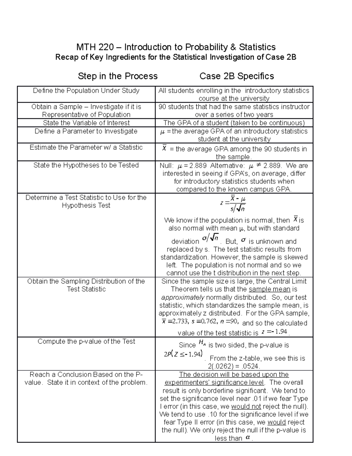 Recap of Case 2B Ingrediants - MTH 220 – Introduction to Probability ...