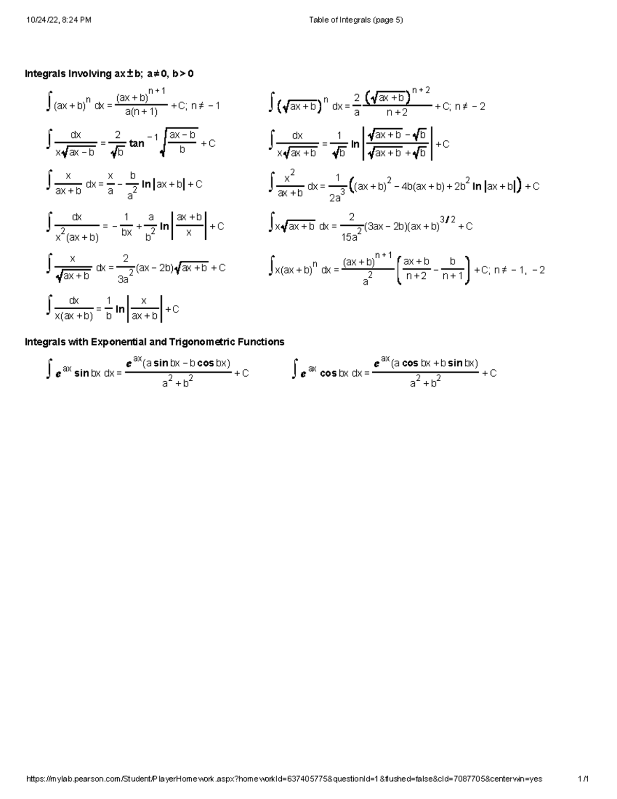 integration formula - 10/24/22, 8:24 PM Table of Integrals (page 5 ...