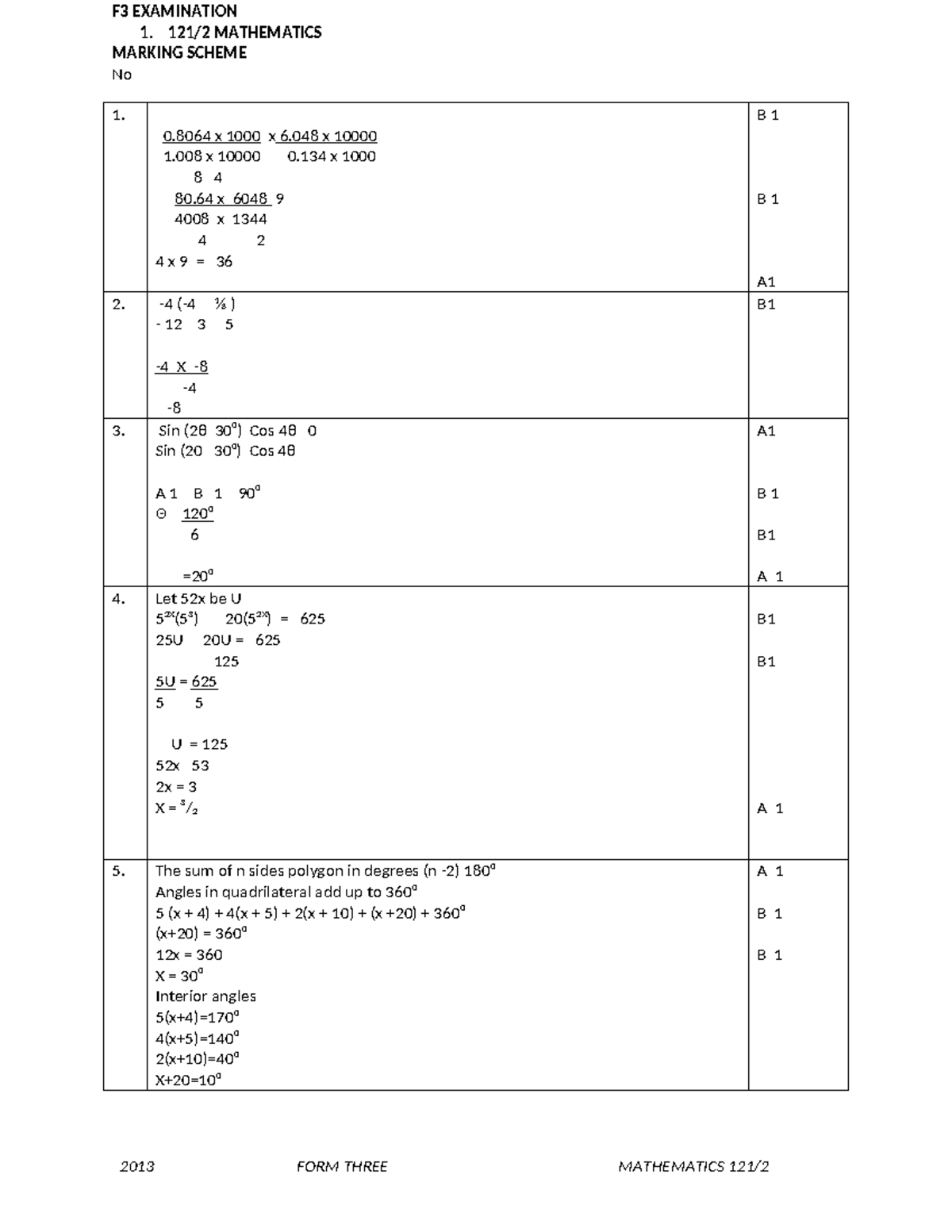 Math P2 MS - Math - ####### F3 EXAMINATION ####### 1. 121/2 MATHEMATICS ...