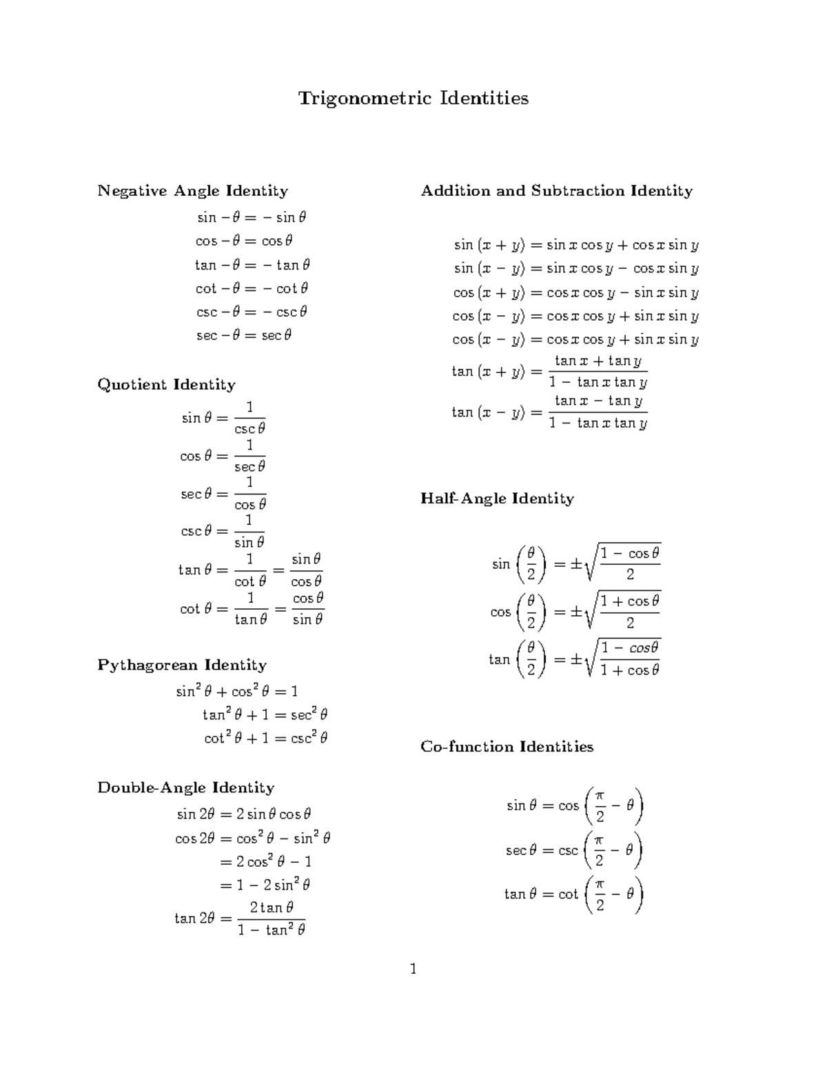 Identities - Diff Cal - Trigonometric Identities Negative Angle ...