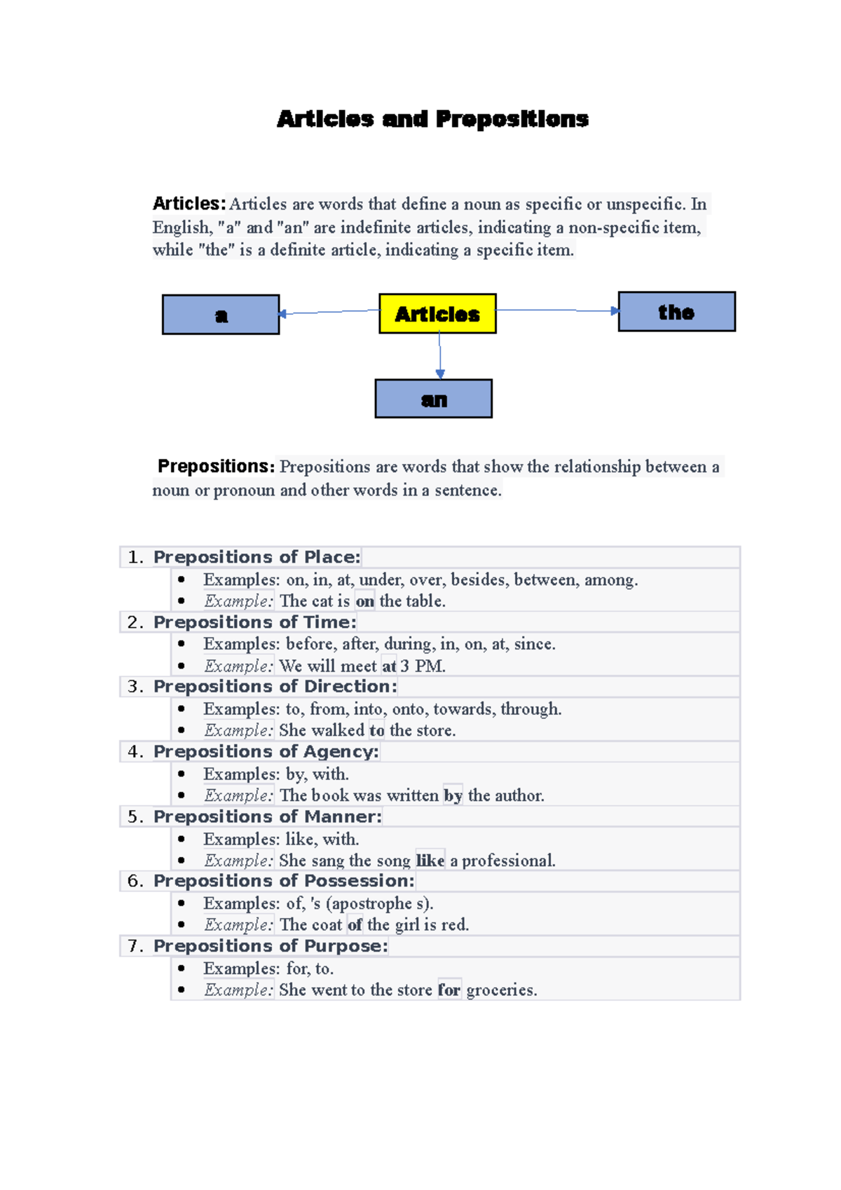 Articles and Prepositions - Articles and Prepositions Articles ...