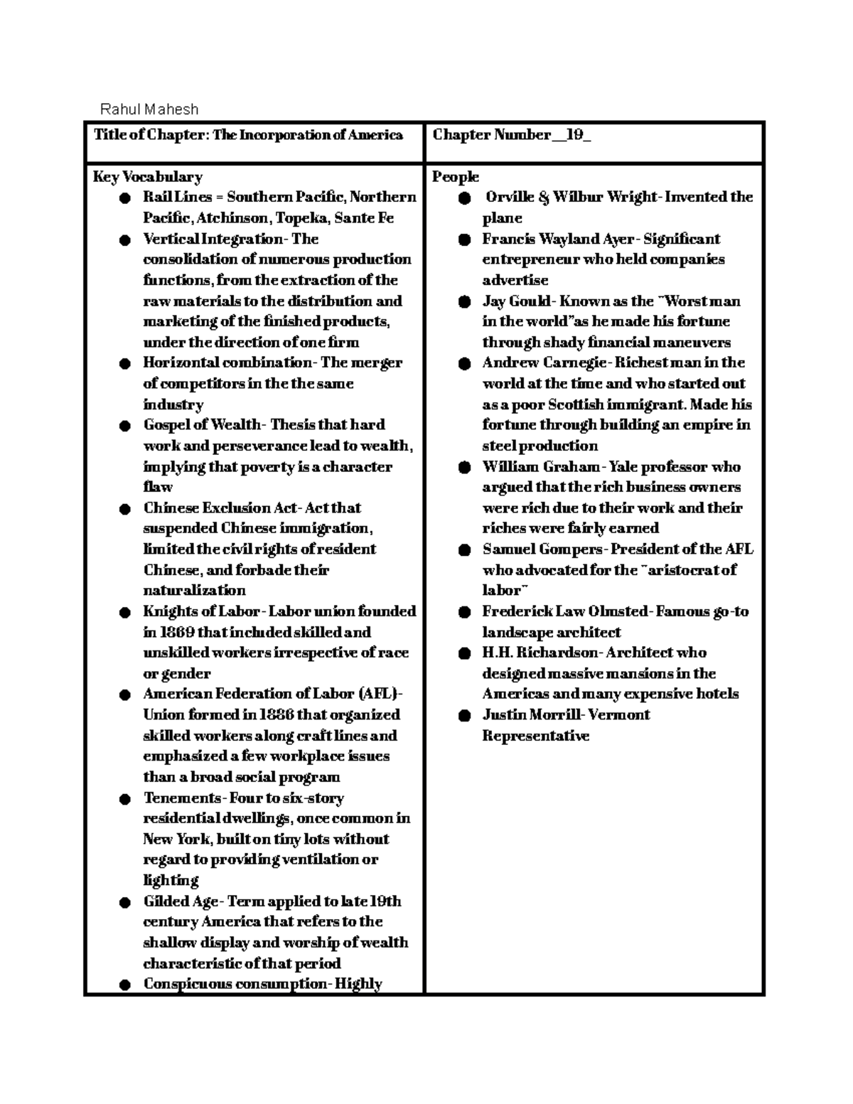 Notes - Out of Many - Chapter 19 + Amsco 17 + 18 - Rahul Mahesh Title ...