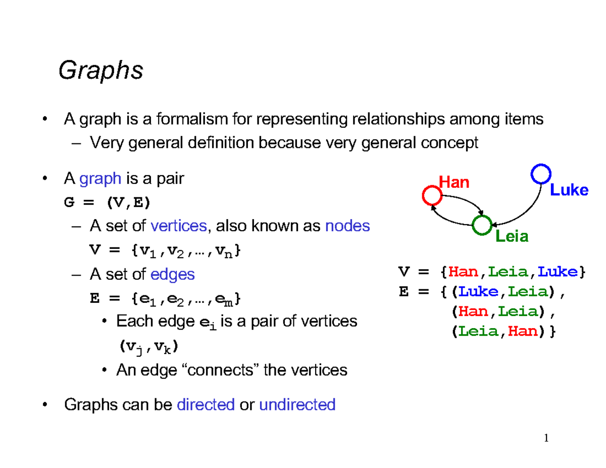 Graphs - Concepts - Instructor: Kamran Z. Khan - Graphs A graph is a formalism for representing ...