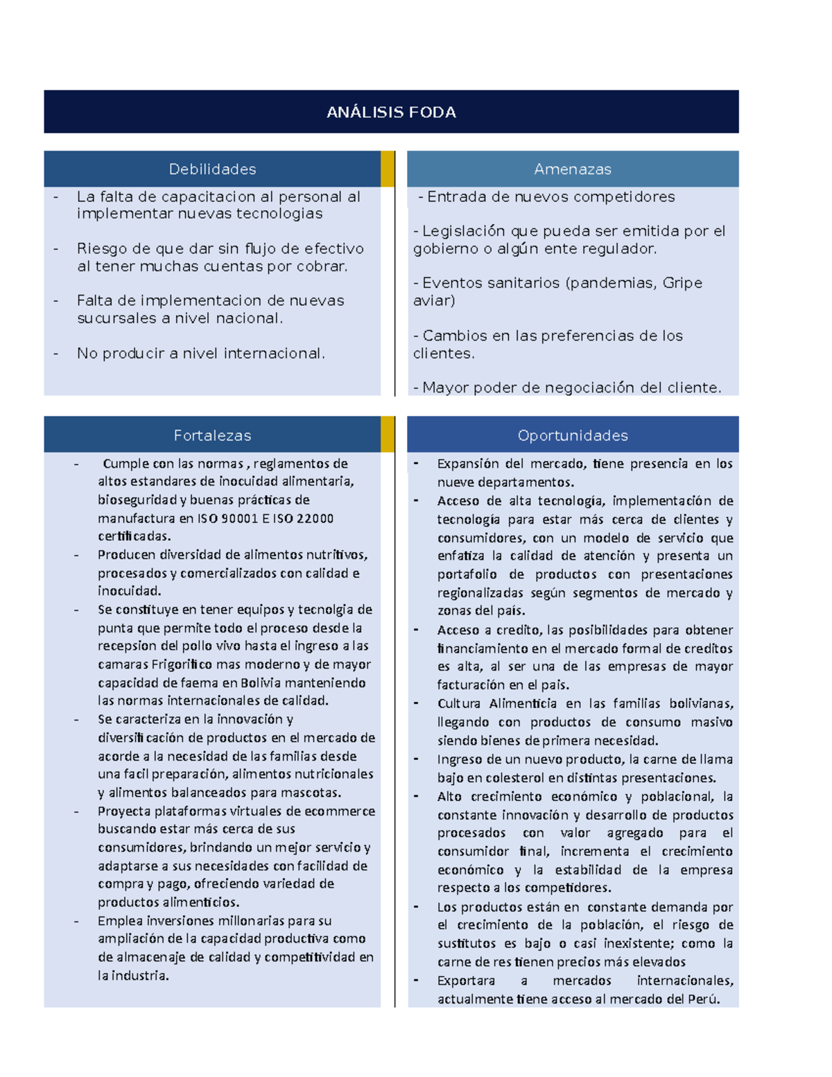 Análisis FODA Sofia - Trabajo práctico - ANÁLISIS FODA Debilidades Amenazas La falta de ...
