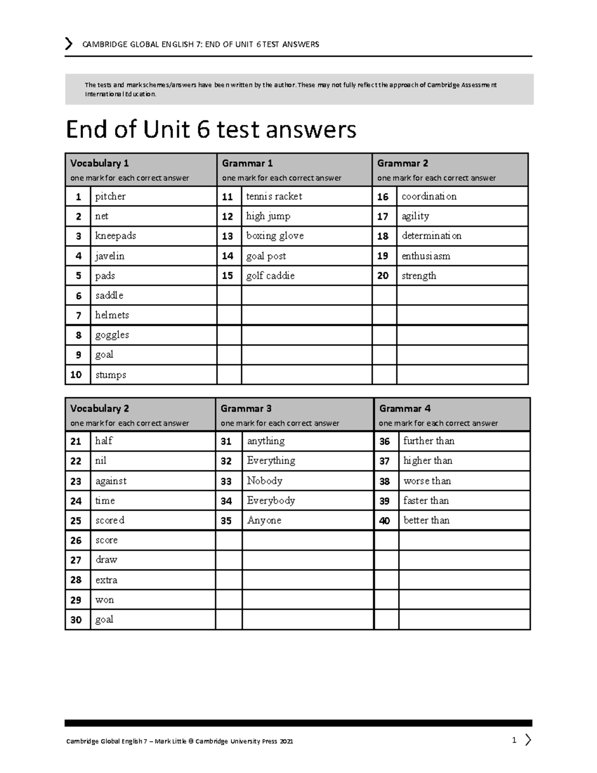 KEYS Unit 6, Unit 7 Revision - CAMBRIDGE GLOBAL ENGLISH 7: END OF UNIT ...