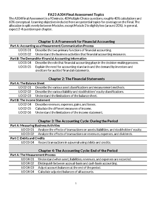 A304 Exam Review 2 Study Guide - A304 Exam Review 2 Chapters 6- Cali Co ...