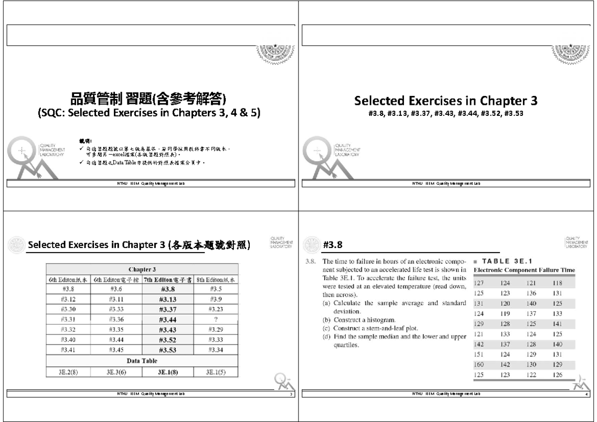 SQC Selected Exercises Ch3-5 Solutions 4in1 - NTHU IEEM Quality ...