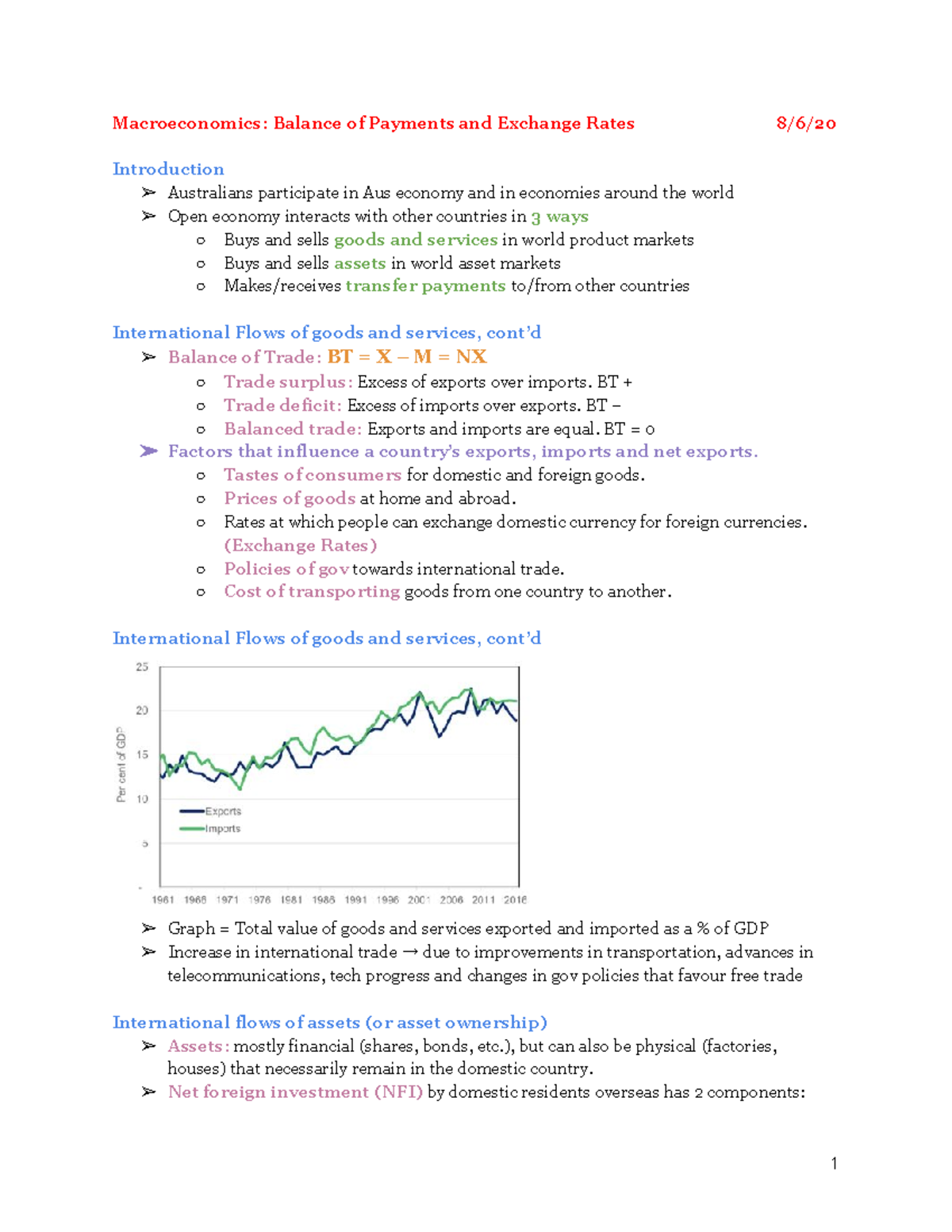 ECO WK11 LEC - Lecture notes 11 - Macroeconomics: Balance of Payments ...