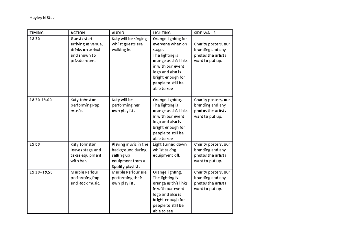 Alive with Music running order Updated - Hayley N Stav TIMING 18 ACTION ...