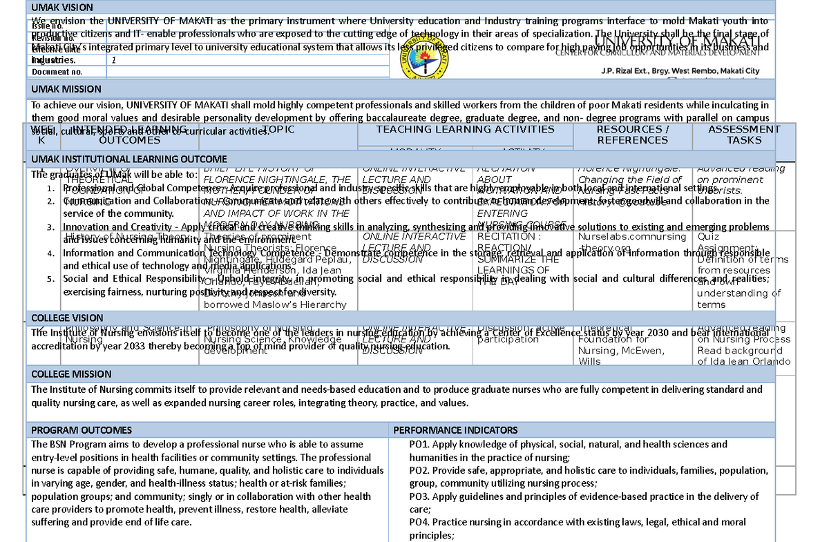 ISO CCMD-OBTL-NP TFN - OBTL - Issue no. Revision no. Effective date ...